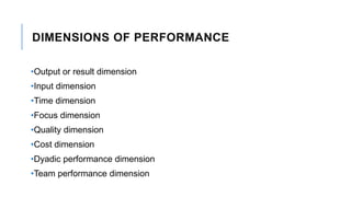 Performance Management system.pptx