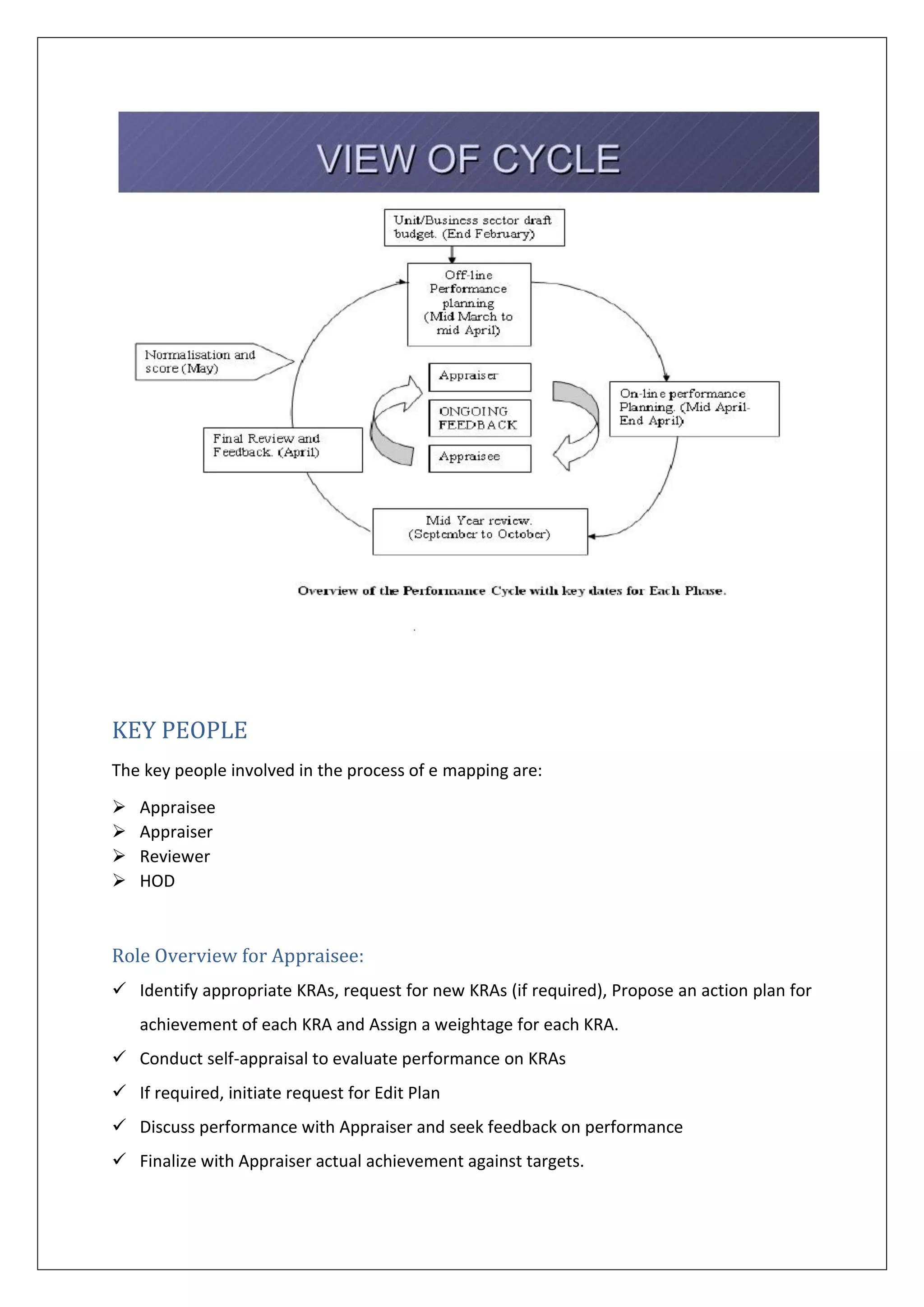 Pms assignment 20mbab07 | PDF