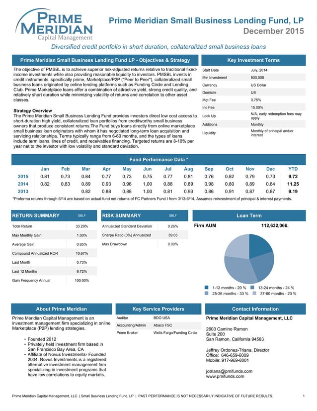 Pm sbl fact_sheet_12 31 15 | PDF