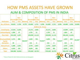 PMS business plan.pdf