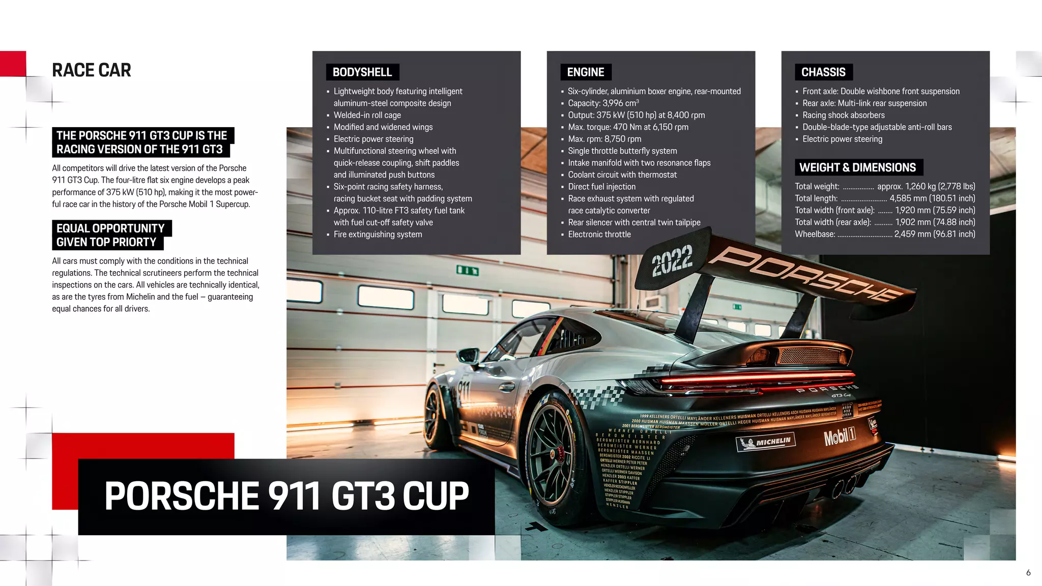 PMSC2022 SeasonGuide UHD 3840x2160px RZ M.pdf