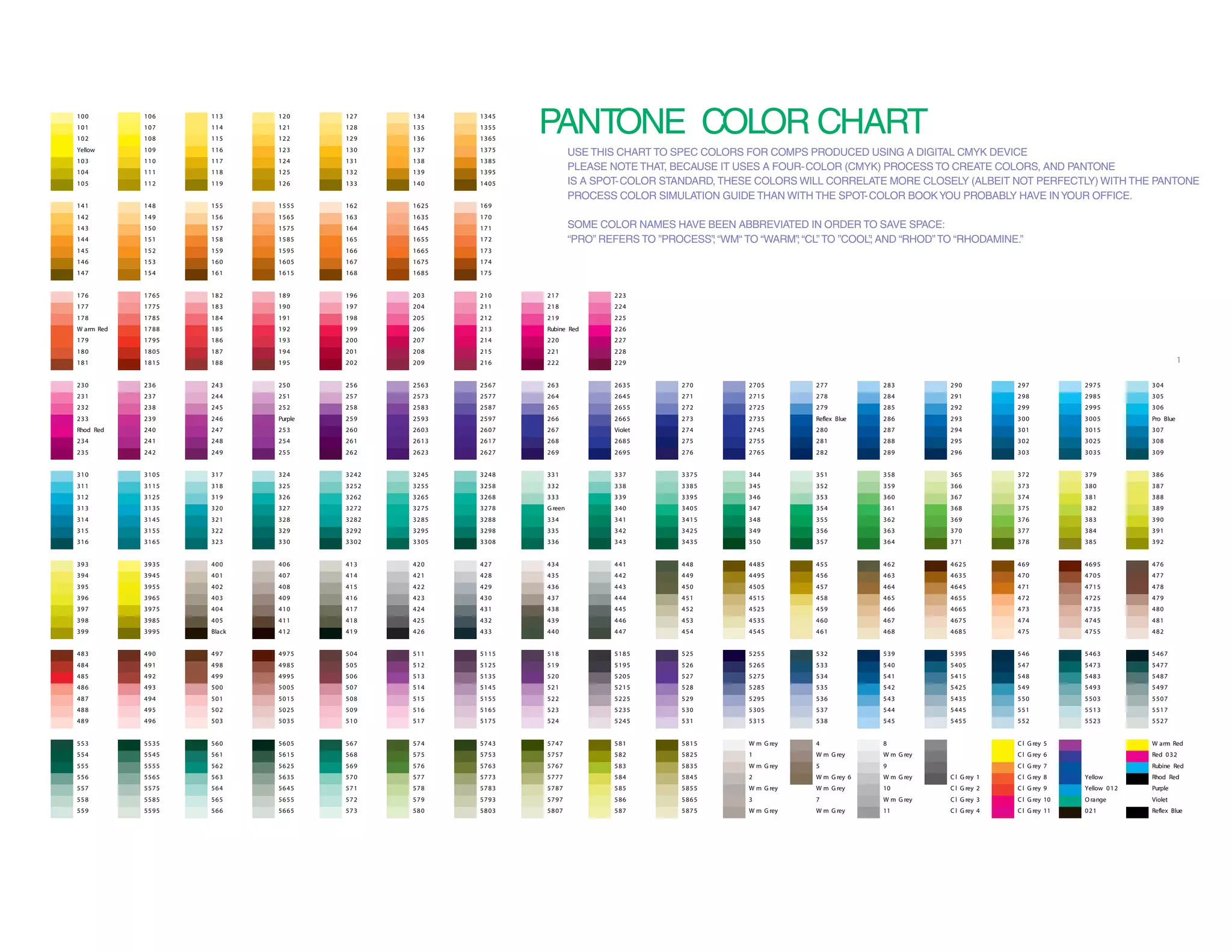 Pms color chart superpantoncititos | PPT