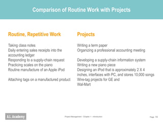 Project Management Chap. 1 Introduction | PDF
