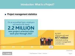 Project Management Chap. 1 Introduction | PDF