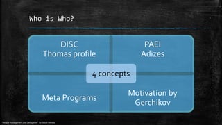 [PM Shool] Delegation & people management | PPT
