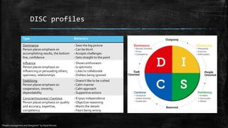 [PM Shool] Delegation & people management | PPT