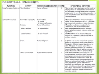 PMS in Government Service | PDF