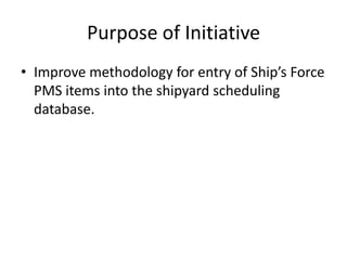 Pms integration and scheduling | PPT