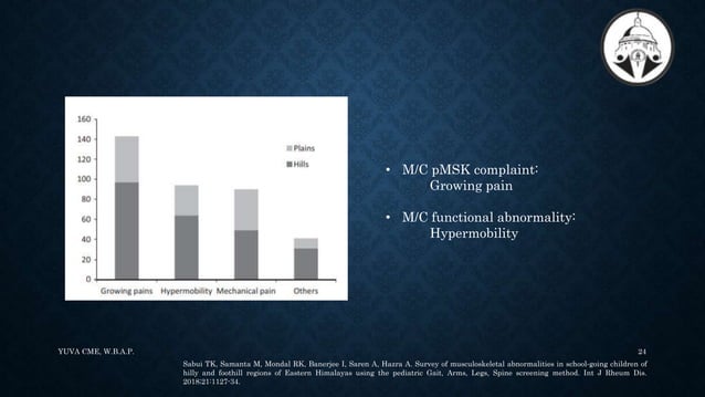 Pediatric musculoskeletal examination including P-GALS | PPTX | Death ...