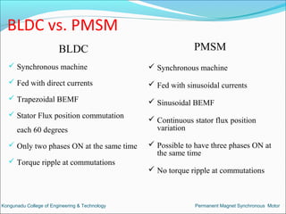 PMSM | PPT