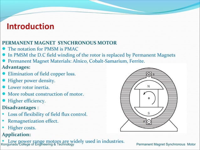 PMSM | PPT