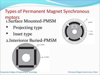 PMSM | PPT