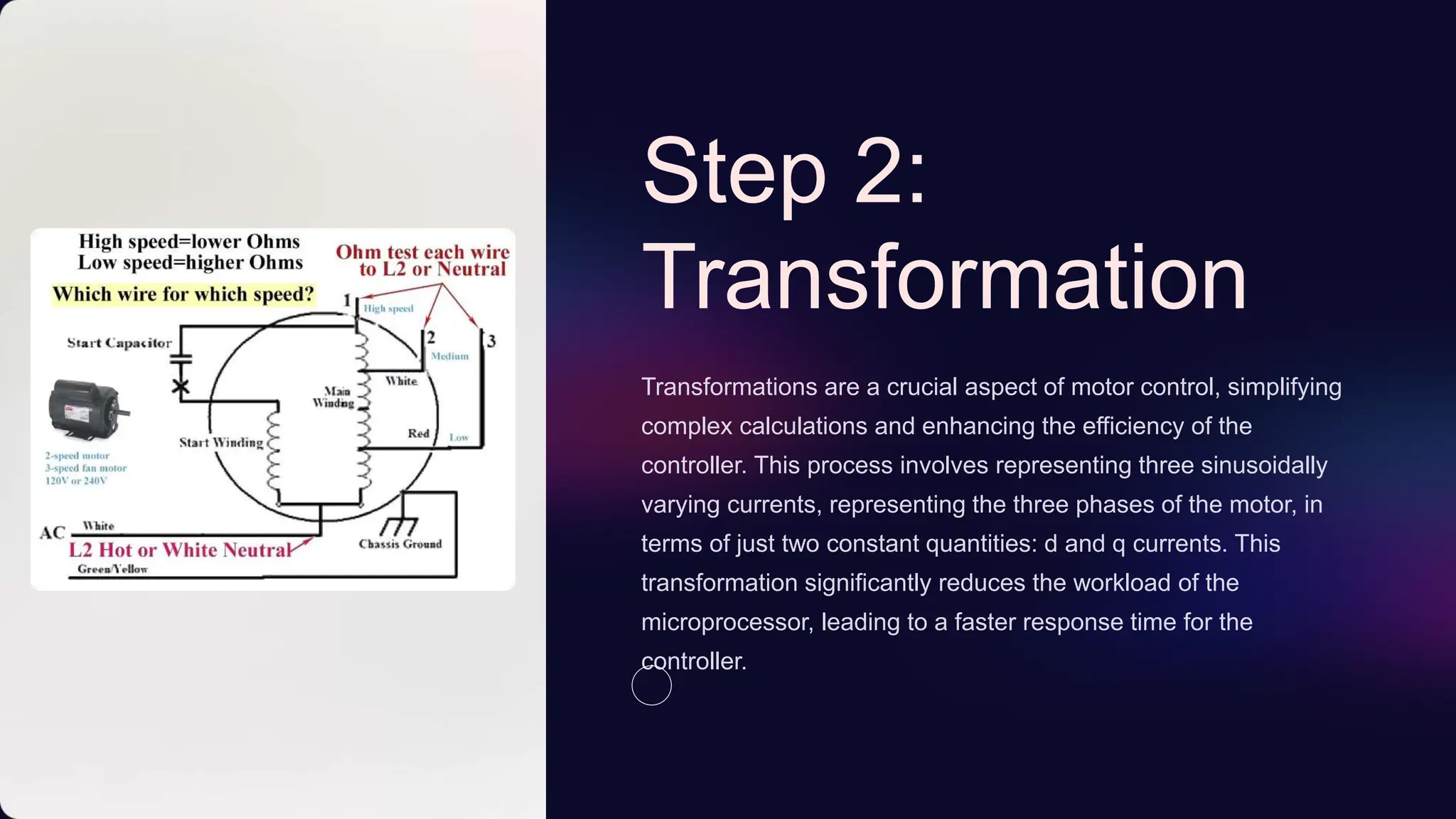 PMSM-Motor-Control : A research about FOC | PPTX