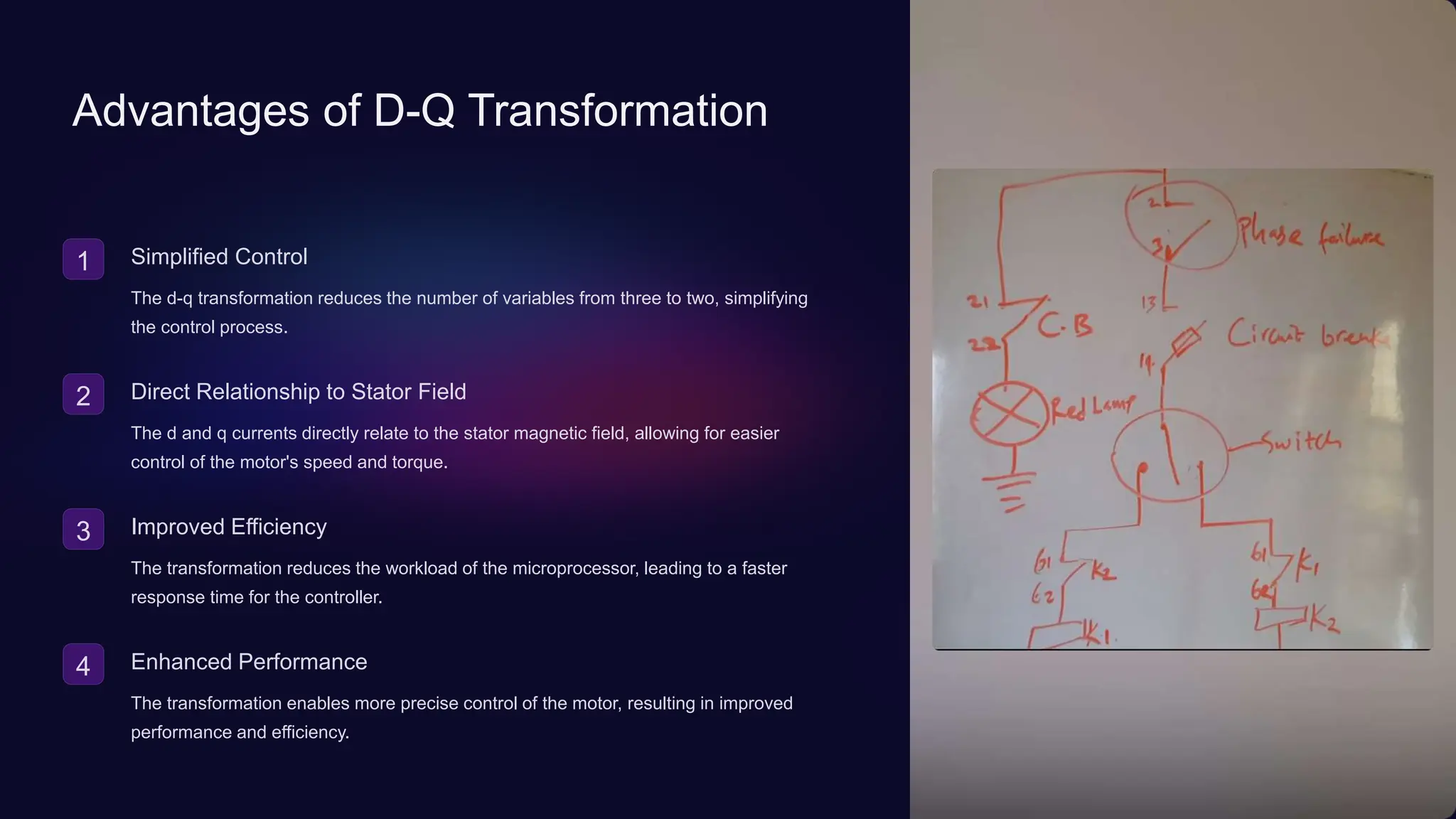 PMSM-Motor-Control : A research about FOC | PPTX