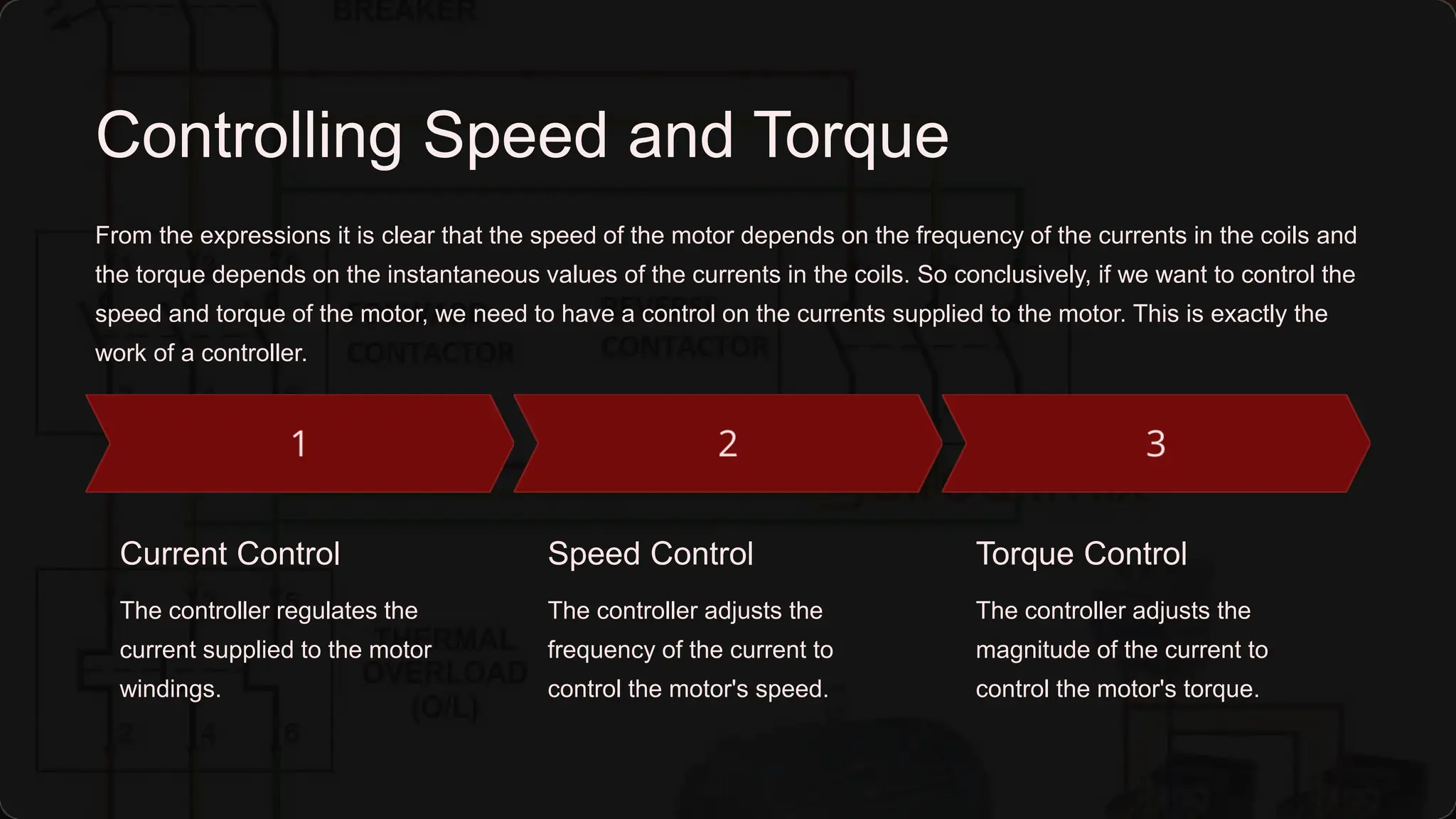 PMSM-Motor-Control : A research about FOC | PPTX