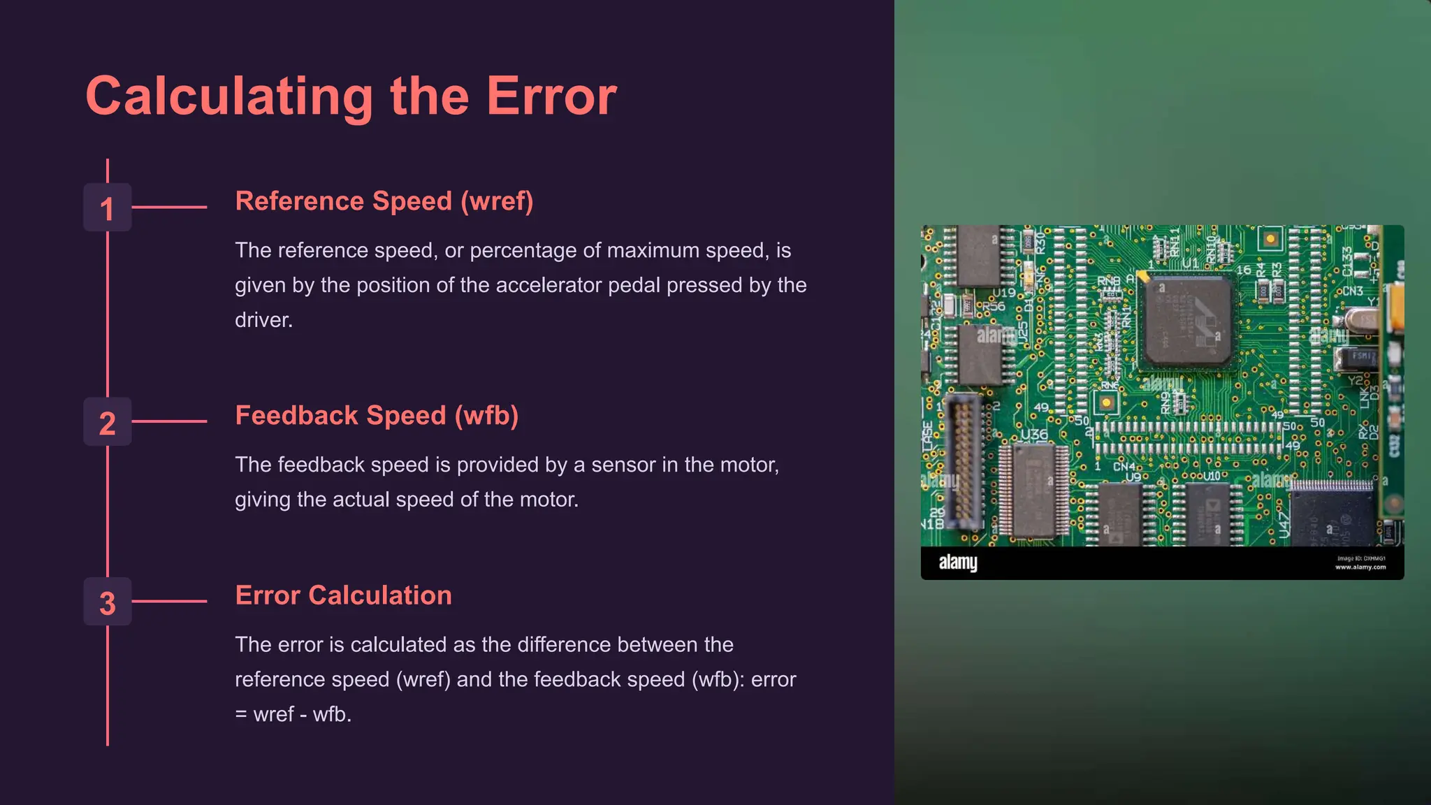 PMSM-Motor-Control : A research about FOC | PPTX