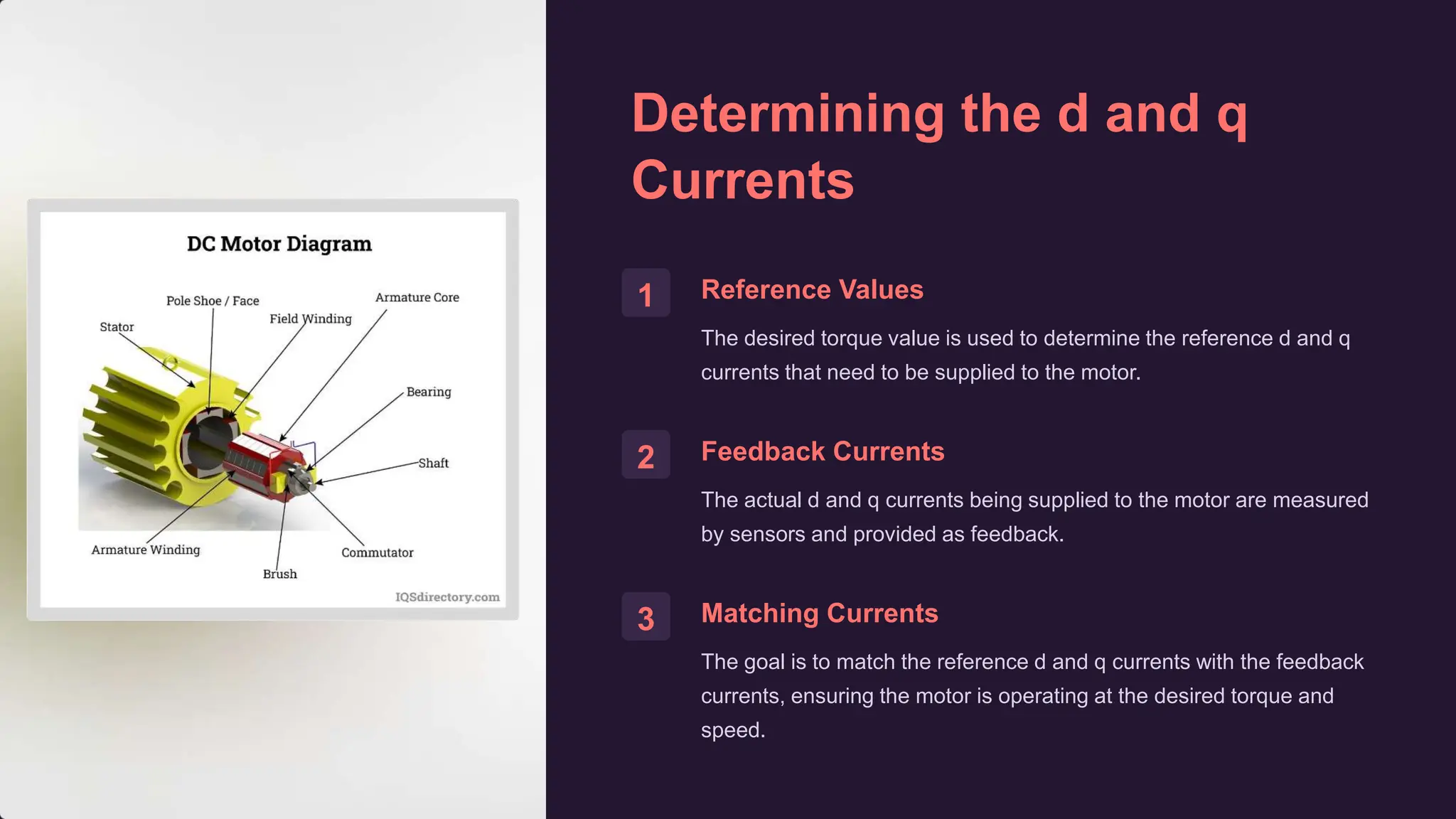 PMSM-Motor-Control : A research about FOC | PPTX