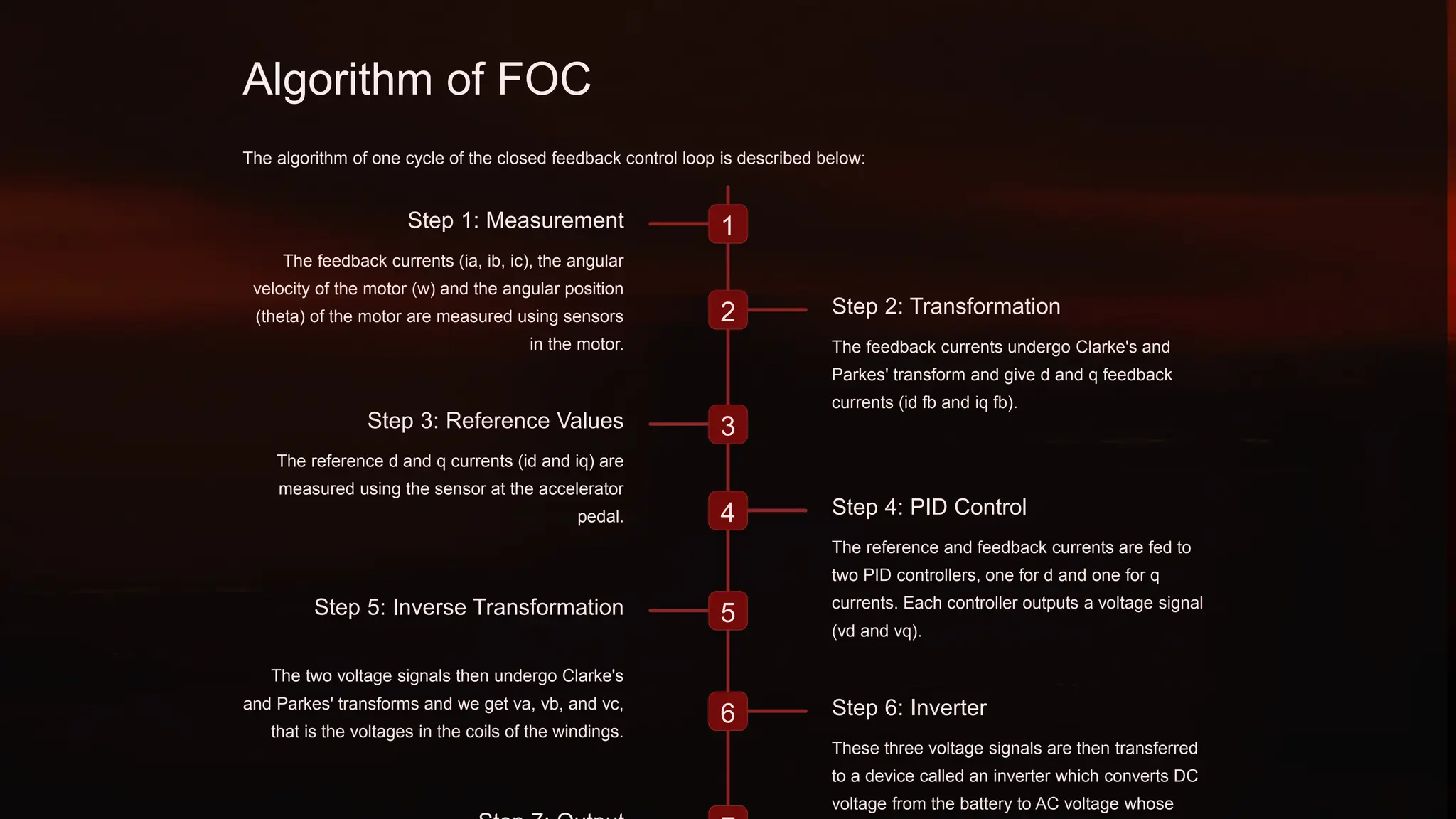 PMSM-Motor-Control : A research about FOC | PPTX