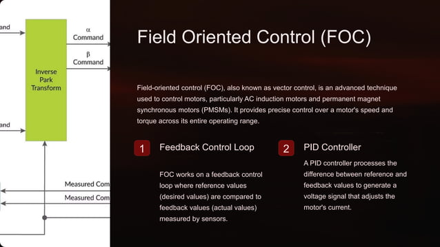 PMSM-Motor-Control : A research about FOC | PPTX