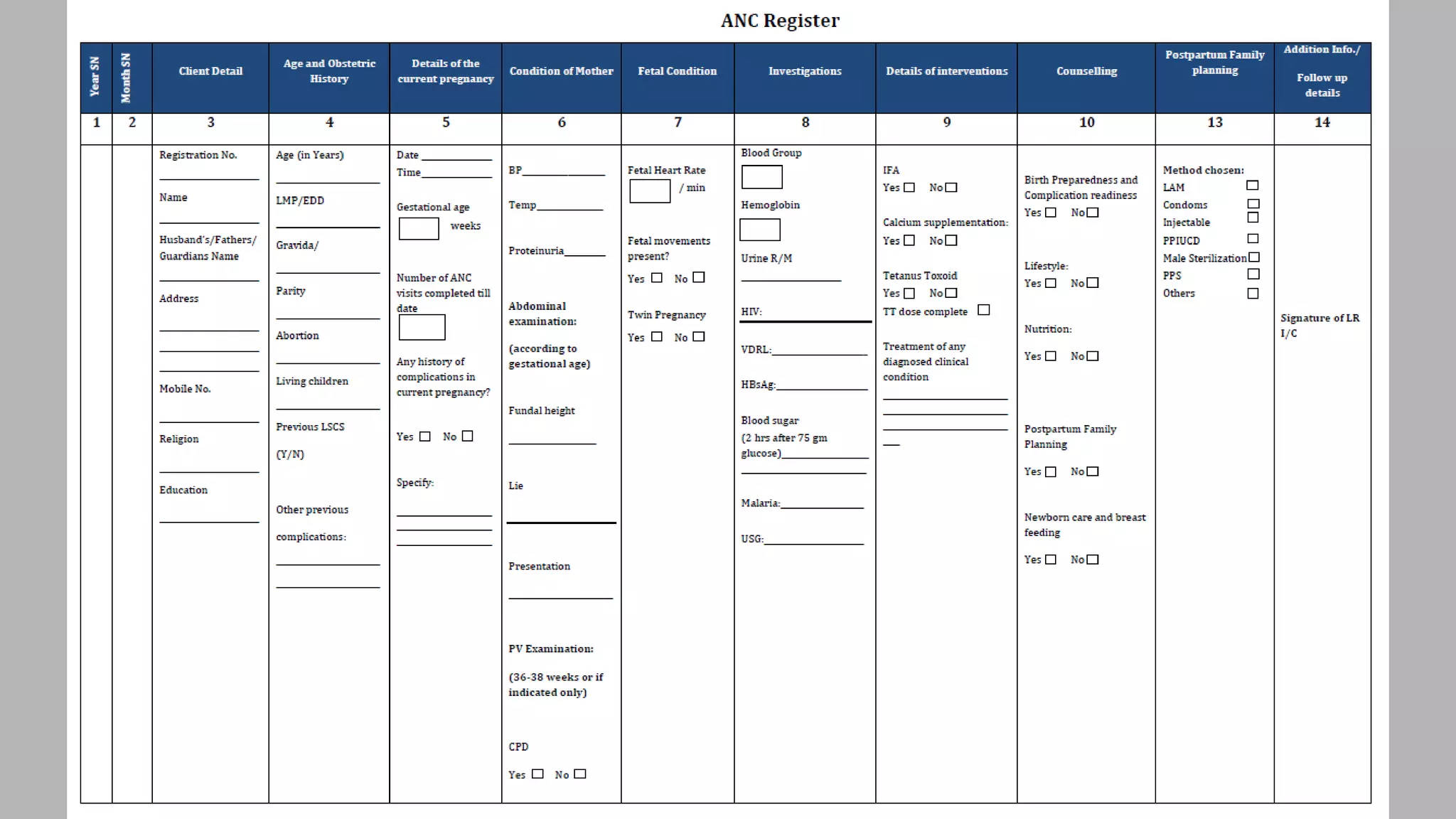 Pradhan Mantri Surakshit Matritva Abhiyan (PMSMA): Latest Guidelines | PDF