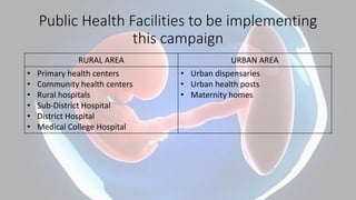 Pradhan Mantri Surakshit Matritva Abhiyan (PMSMA): Latest Guidelines | PDF