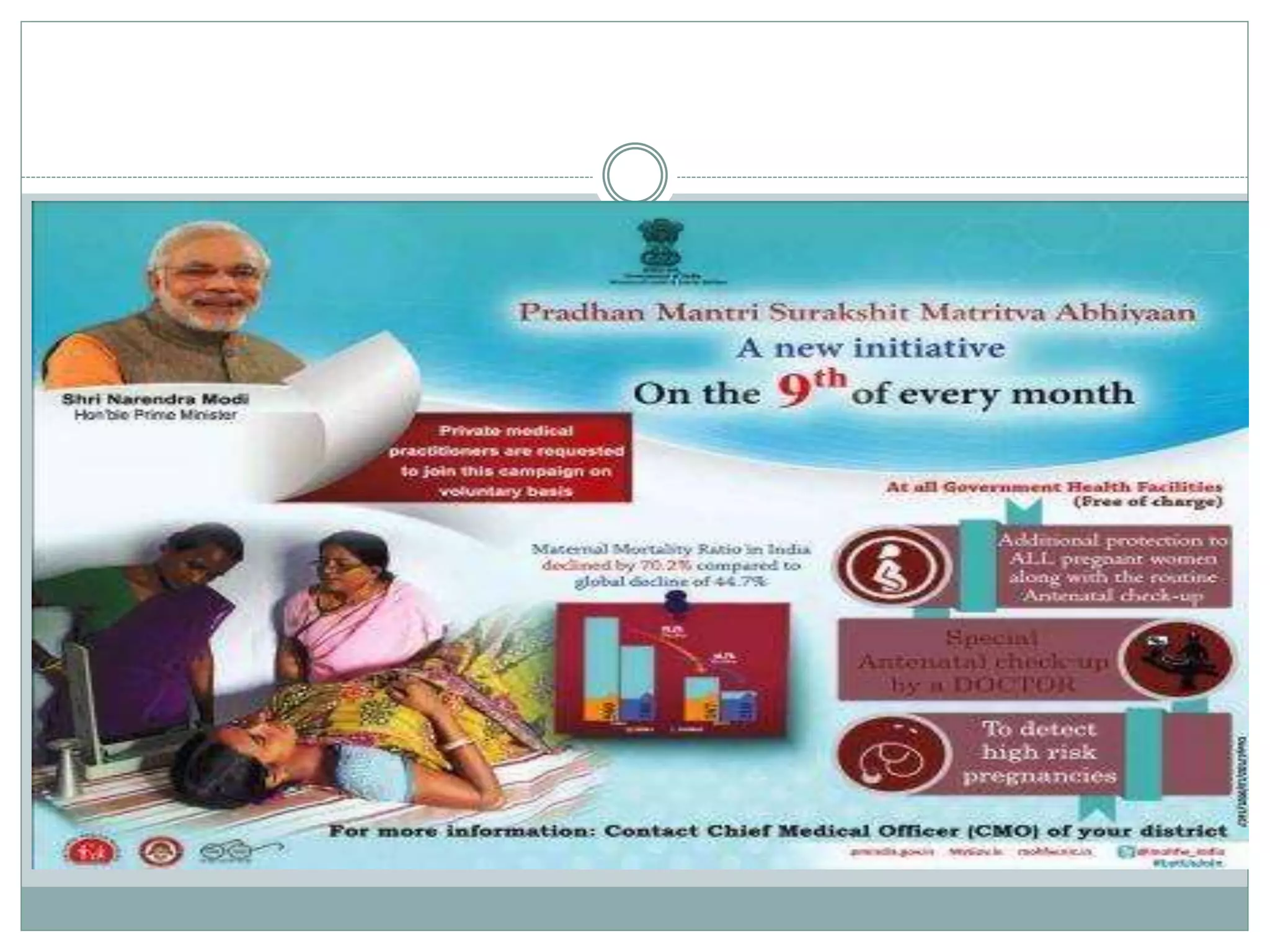 Pmsma( Pradhan Mantri Surakshit Matritva Abhiyan ) | PPTX