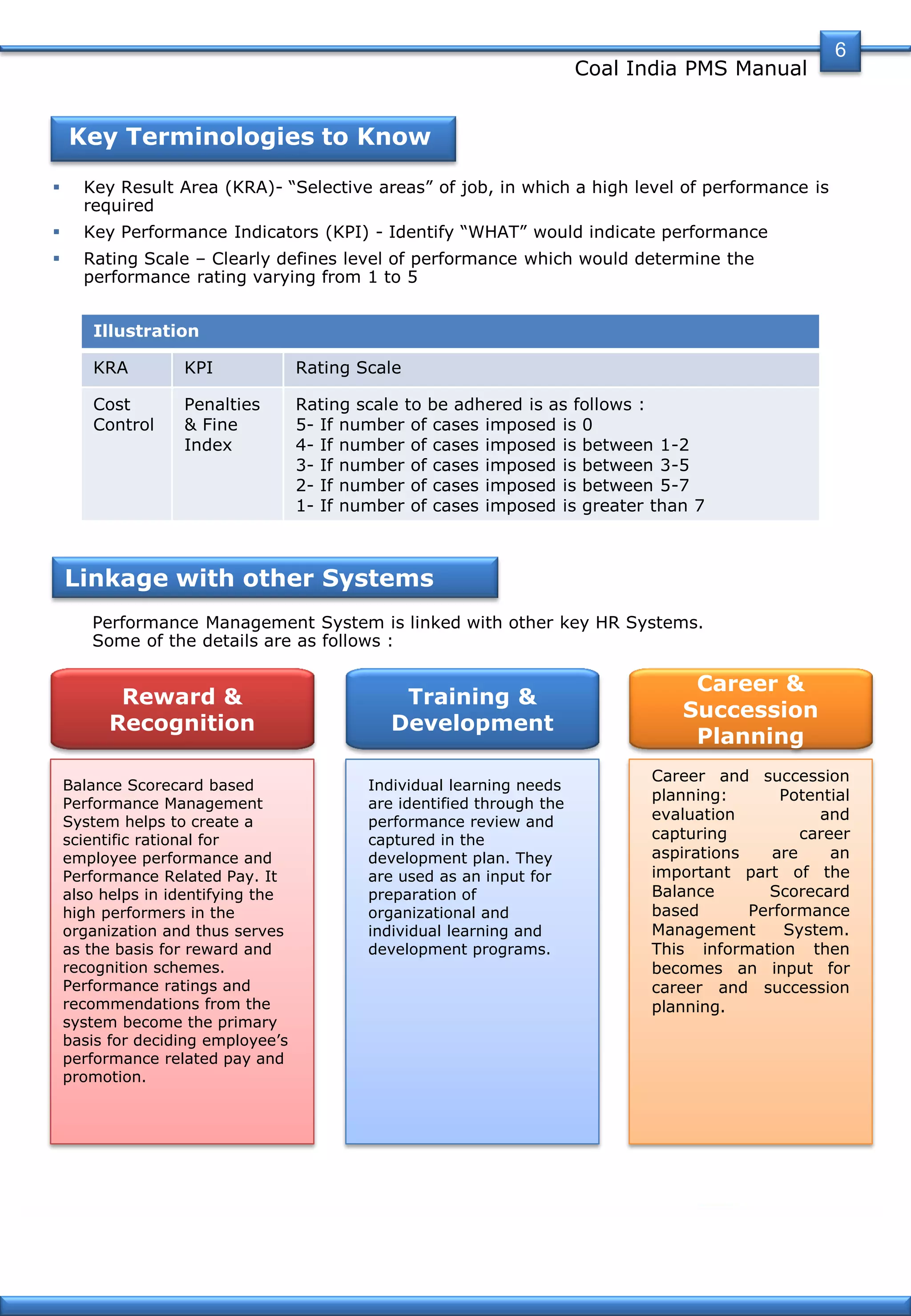 Pms manual | PDF