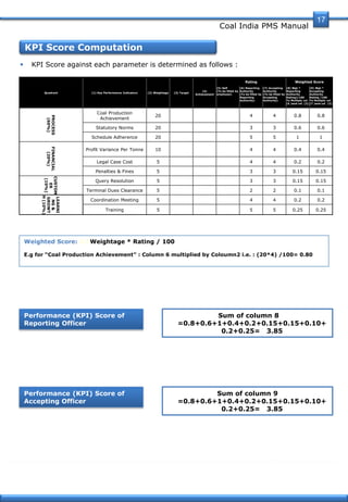 Pms manual | PDF