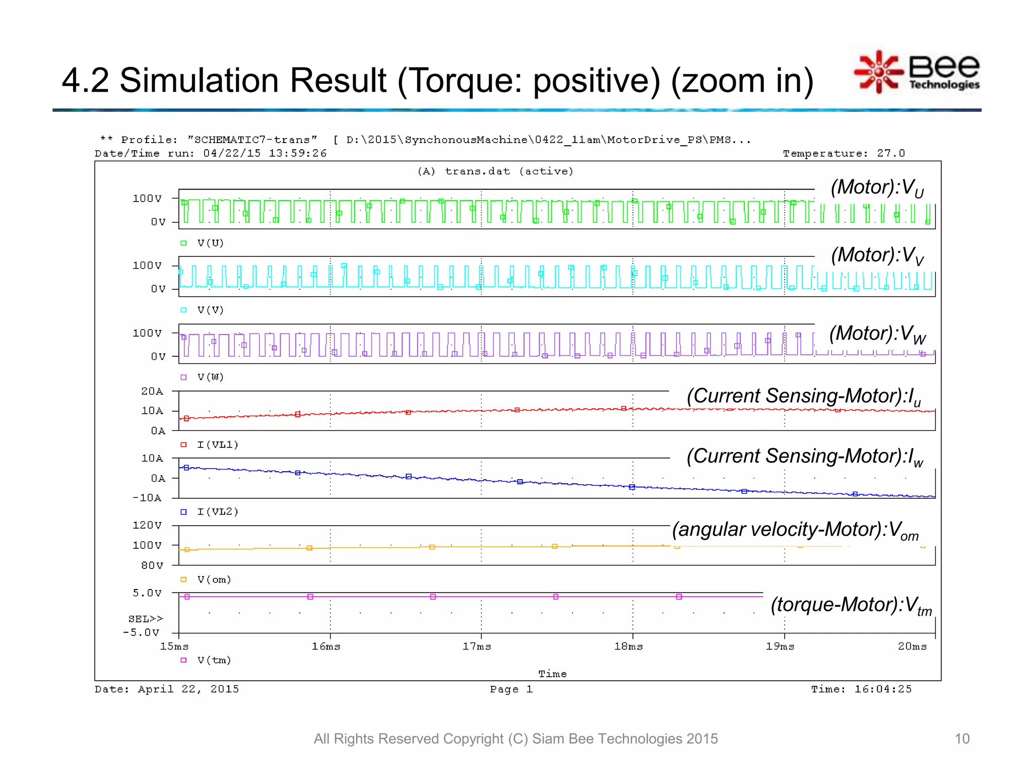 PMS Motor of Simple Model using PSpice | PPTX