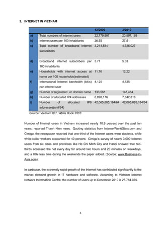 Product Market Study on ICT Industry in Vietnam (Feb 2011) | PDF