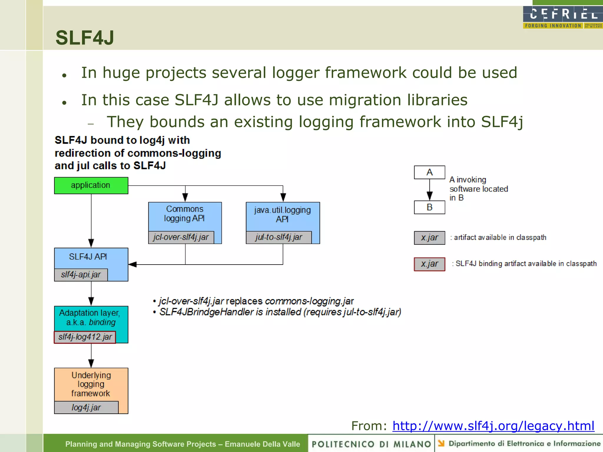 P&MSP2012 - Logging Frameworks | PDF
