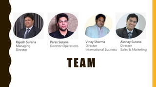 Prabandhan presentation................. | PPT