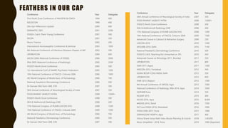 Prabandhan presentation................. | PPT