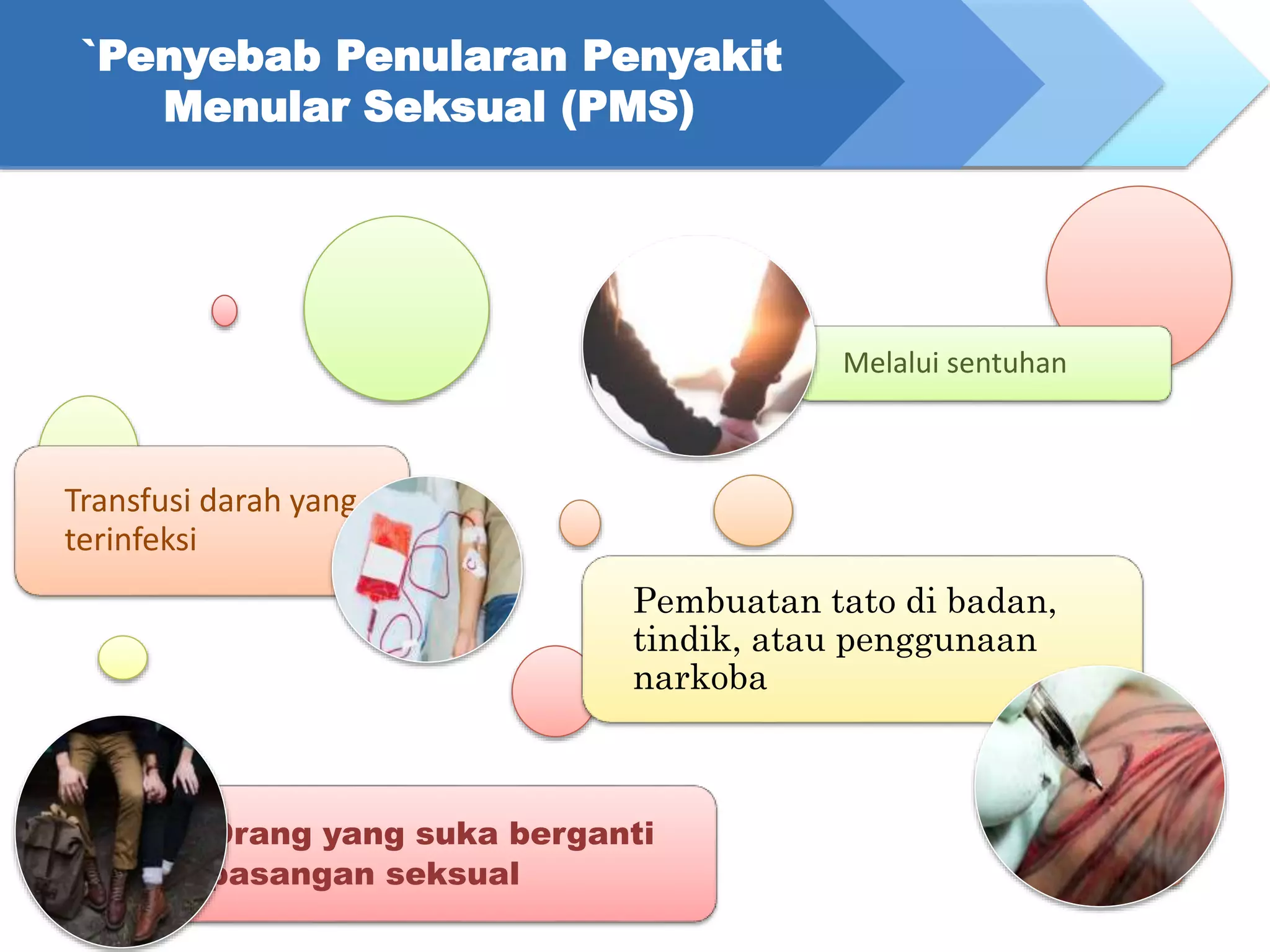 PPT Penyakit Menular Seksual | PPTX