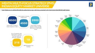 PMS Presentation in India for public .pdf