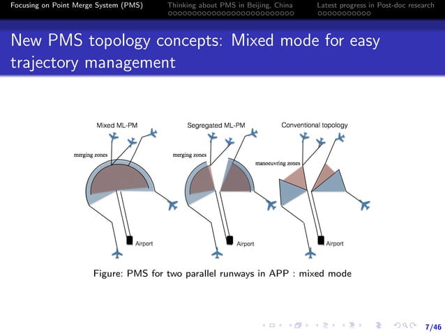 Focusing on Advanced Point Merge System | PPT