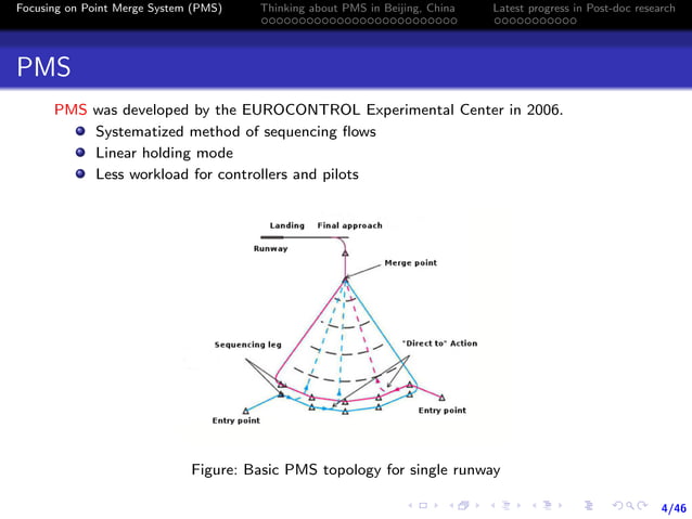 Focusing on Advanced Point Merge System | PPT