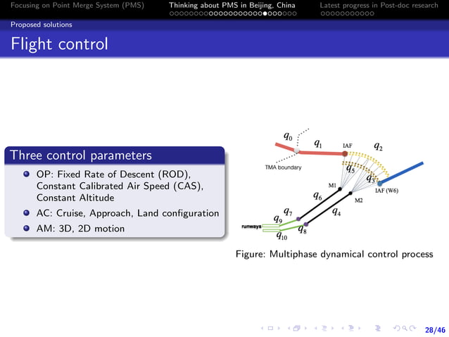 Focusing on Advanced Point Merge System | PPT