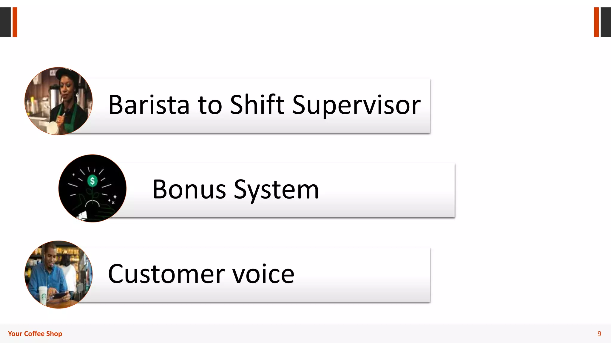 Starbucks - Performance Management System | PPTX