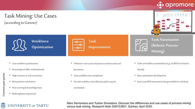 Robotic Process Mining | PPTX