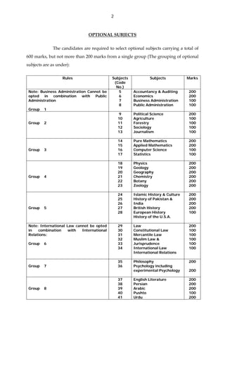 PMS Syllabus.pdf | Biological Sciences | Science