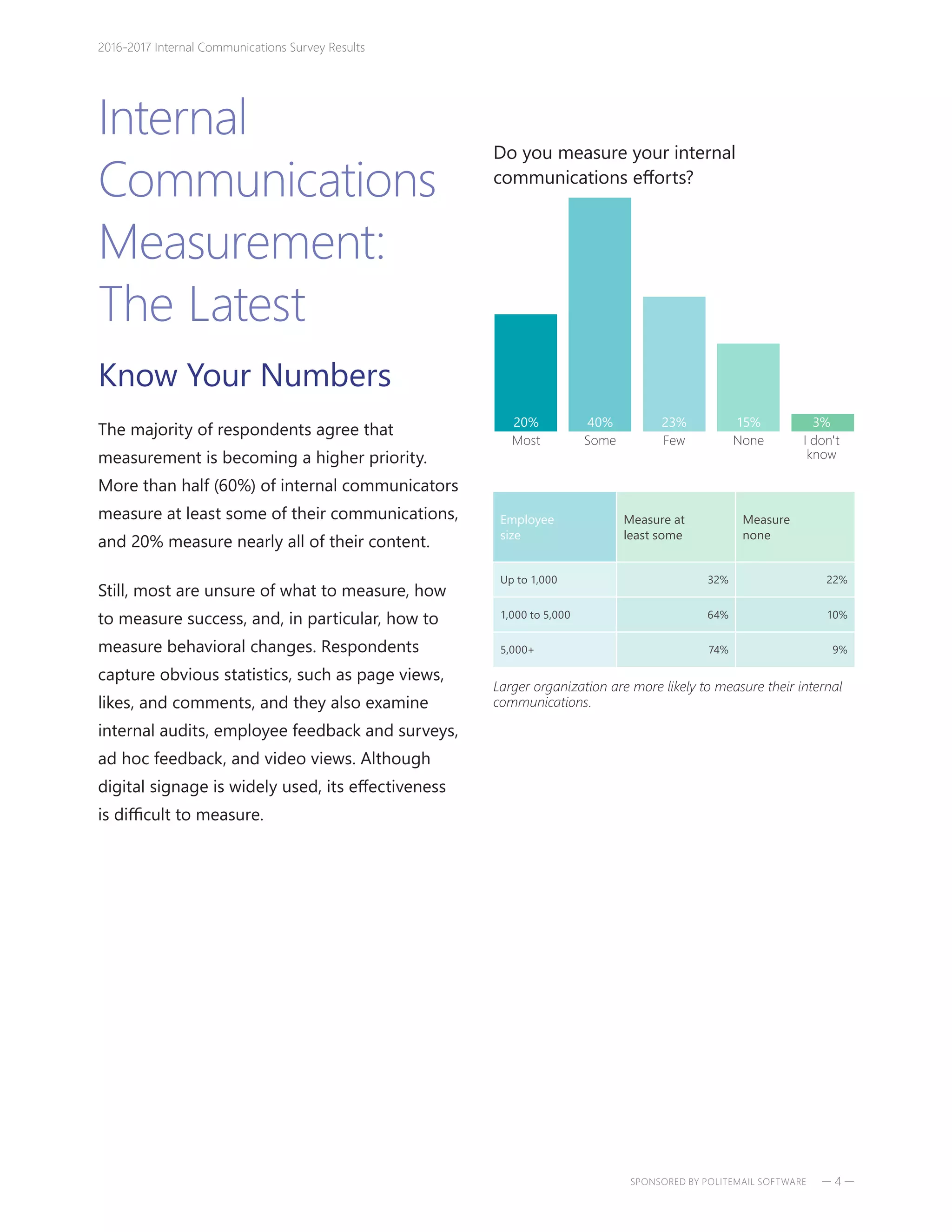 Internal Communications Trends Survey | PDF