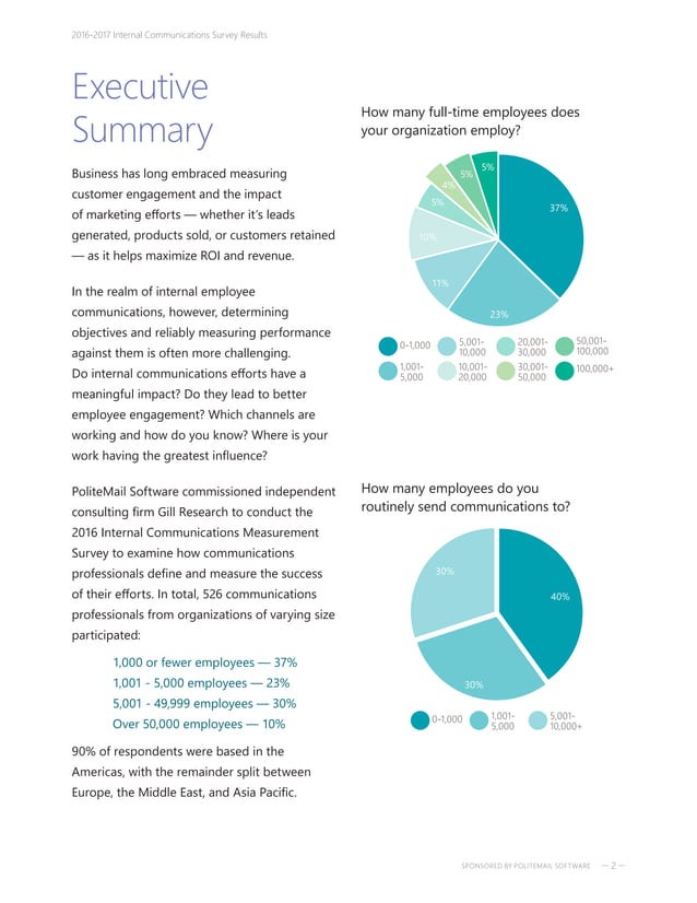Internal Communications Trends Survey | PDF