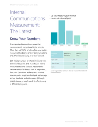 Internal Communications Trends Survey | PDF