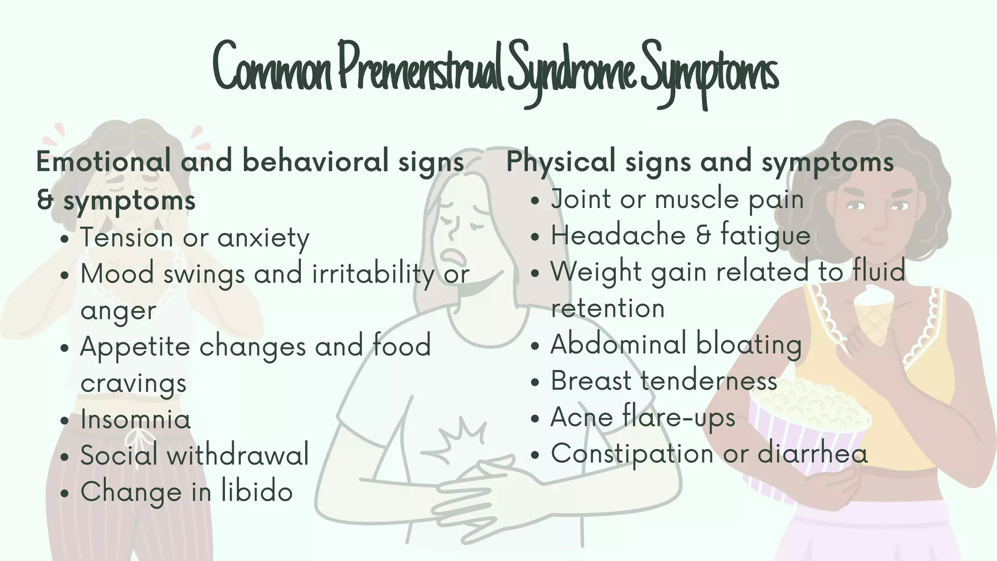 PMS vs. PMDD: How Are They Different? | Solh Wellness | PDF