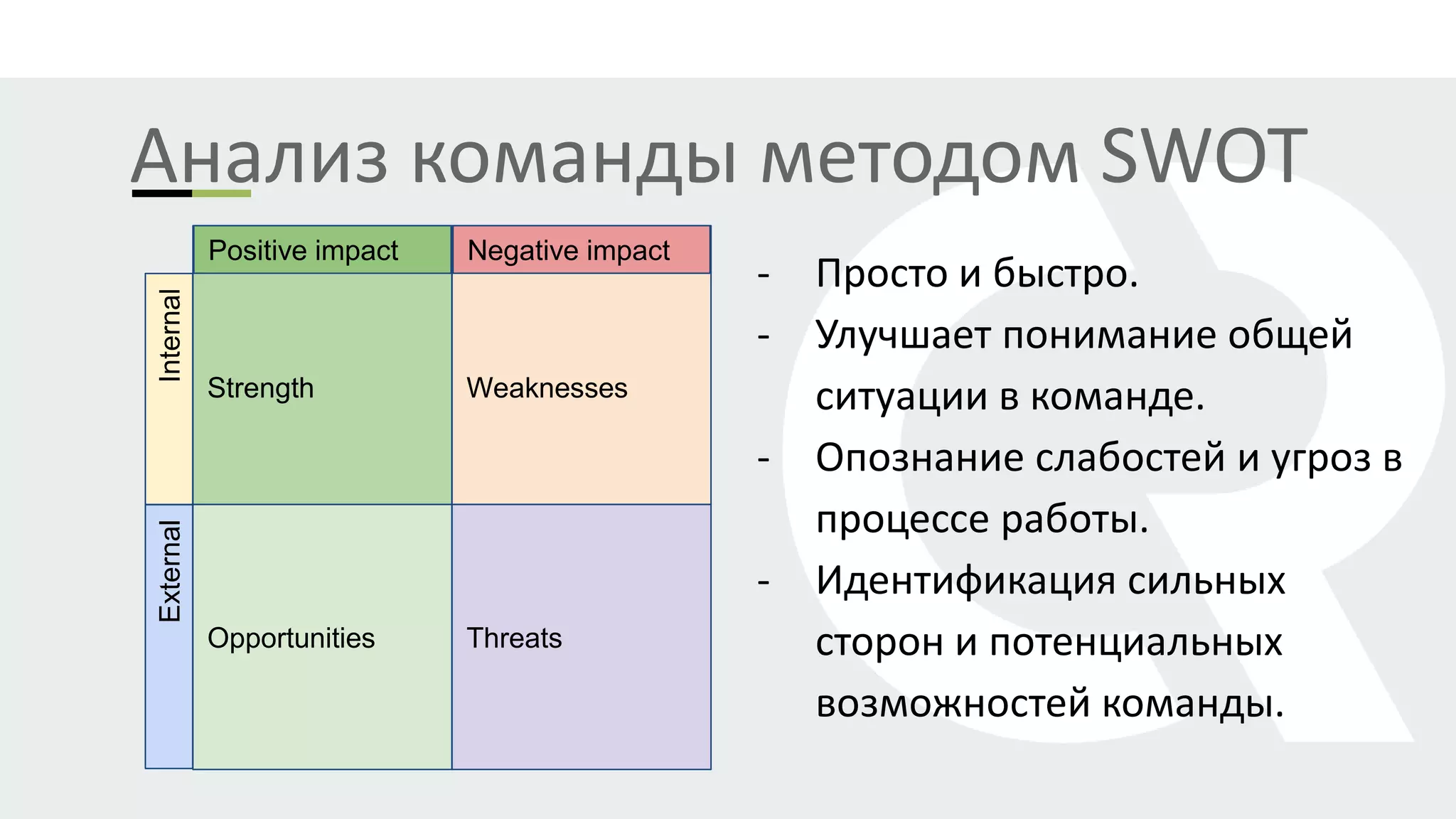 SWOT-Analysis, 360 Degree Evaluation, Giving Feedbacks | PPTX