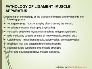 PATHOLOGY OF THE MUSCULOSKELETAL SYSTEM | PPTX