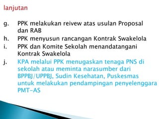 PMT-AS TAHUN 2022.pptx