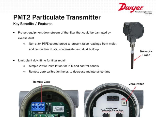 Series PMT2 Particulate Transmitter | PPT