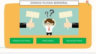 PM_T3_KSSM_Unit_1_Pilihan_Bermoral_Pilihan_Saya.pptx